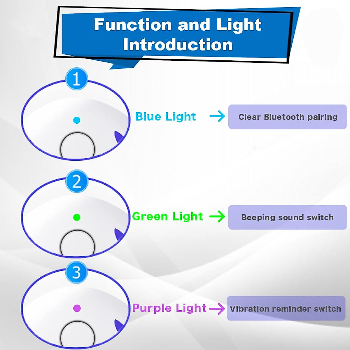 Pocket Egg Auto Catch for Go Plus Accessory with Bluetooth 20m Range Long Distance and 3 Months Battery Life