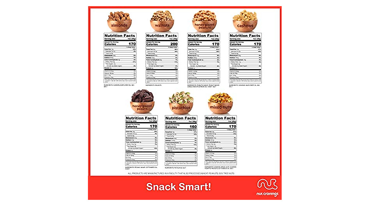 Easter Nut Gift Basket | Gourmet Mixed Nuts in Red & Gold Box