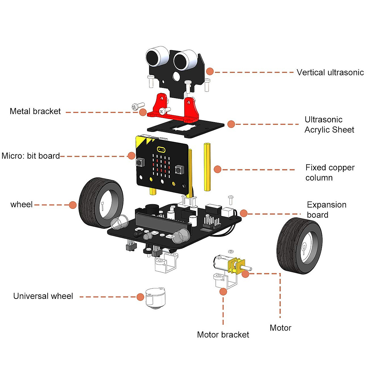 Yahboom STEM Education BBC Micro:bit Coding Robot Car Kit for Kids to Programmable DIY Toys for 12+ (Without Micro:bit)