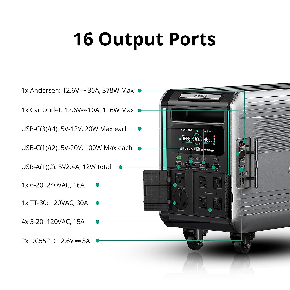 Zendure Solar Generator, Portable Power Station SuperBase V 4.6KWh Expandable Home Battery, 120V/240V, 3800W AC Output, LiFePO4 Battery for Home Backup, Emergency, Vanlife, RV, Tiny House, Off-grid