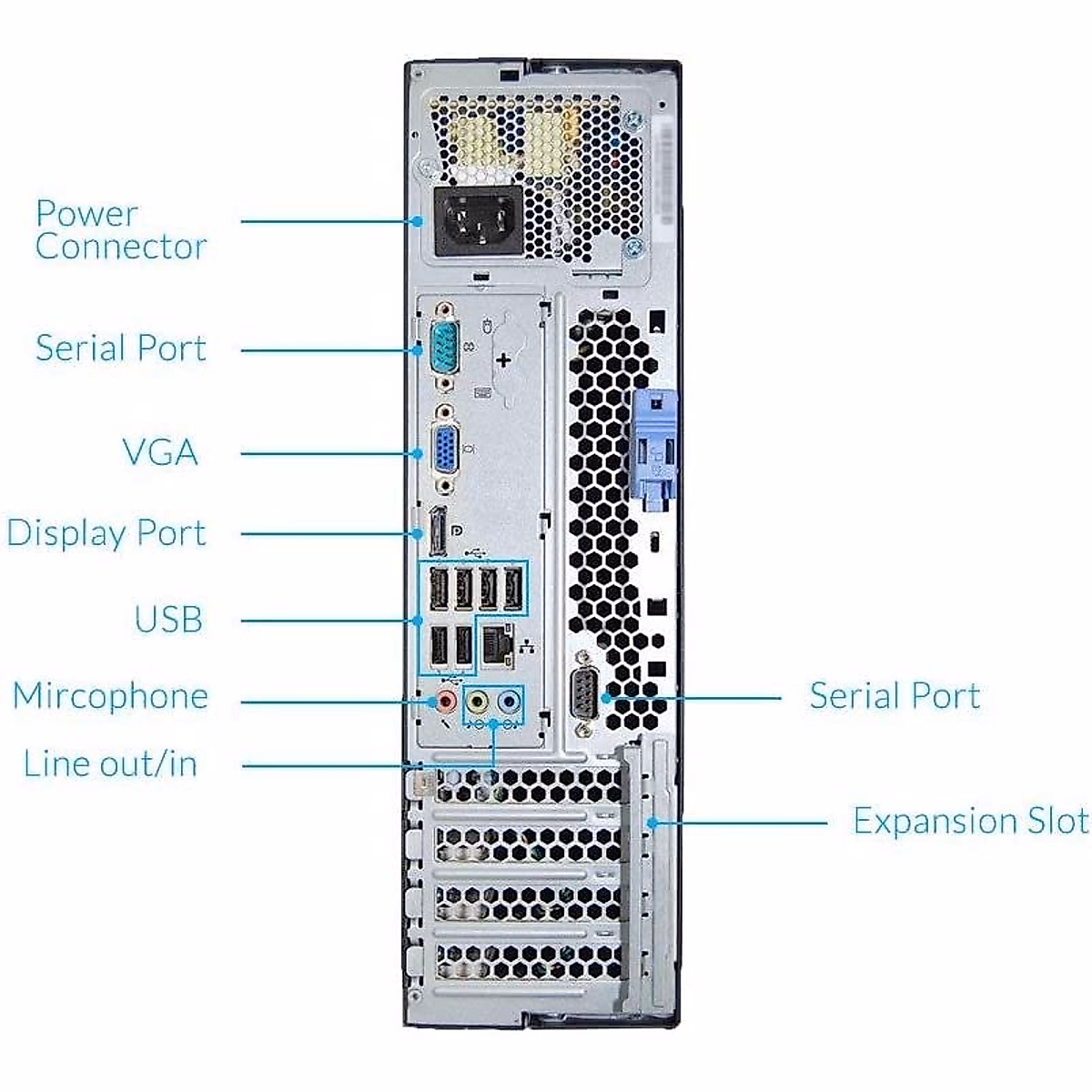 Lenovo ThinkCentre M91p SFF Refurbished Computer PC, Intel Core i7-2600, 16GB RAM, 2TB Hard Drive, DVD-RW, WiFi, VGA, DP, Windows10 Pro Business Desktop (Renewed)