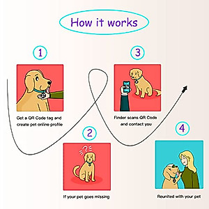 WhoseID QR Code Dog Tag, Pet ID Tag, Dog ID Tag, Waterproof Lightweight Silent Pet ID Tag, Modifiable Free Pet Online Profile, Multiple Contact Information, Scan QR Code Send Pet Location (Paw, Rose)