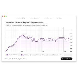 SoundID Reference Software for Speakers and Headphones with Calibrated Measurement Microphone (Box)