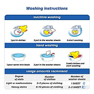 Enyur Unscented Travel Laundry Detergent Sheets/Concentrated Travel Laundry Soap/Travel Size Detergent Fragrance Free 32 Loads / 1 Pack