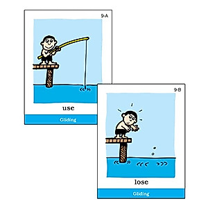 Super Duper Publications | Webber® Phonology Cards - Gliding | Speech Therapy - Phonology Flashcards | Educational Learning Resource for Children