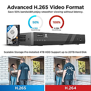 GWSECU 4K 16 Channel H.265 PoE NVR with 4TB HDD, (3MP/4MP/5MP/6MP/8MP) Network Video Recorder, Supports up to 16x 8MP/4K IP Cameras, Two SATA ports Up to 20TB, Remote Access, NVR16P-4T