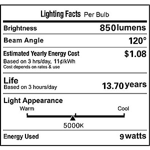 VSTAR LED PAR36 Daylight 5000K 9W (Eq to 50W Halogen) 12V AC/DC Lamp Landscape Waterproof,Pack of 2