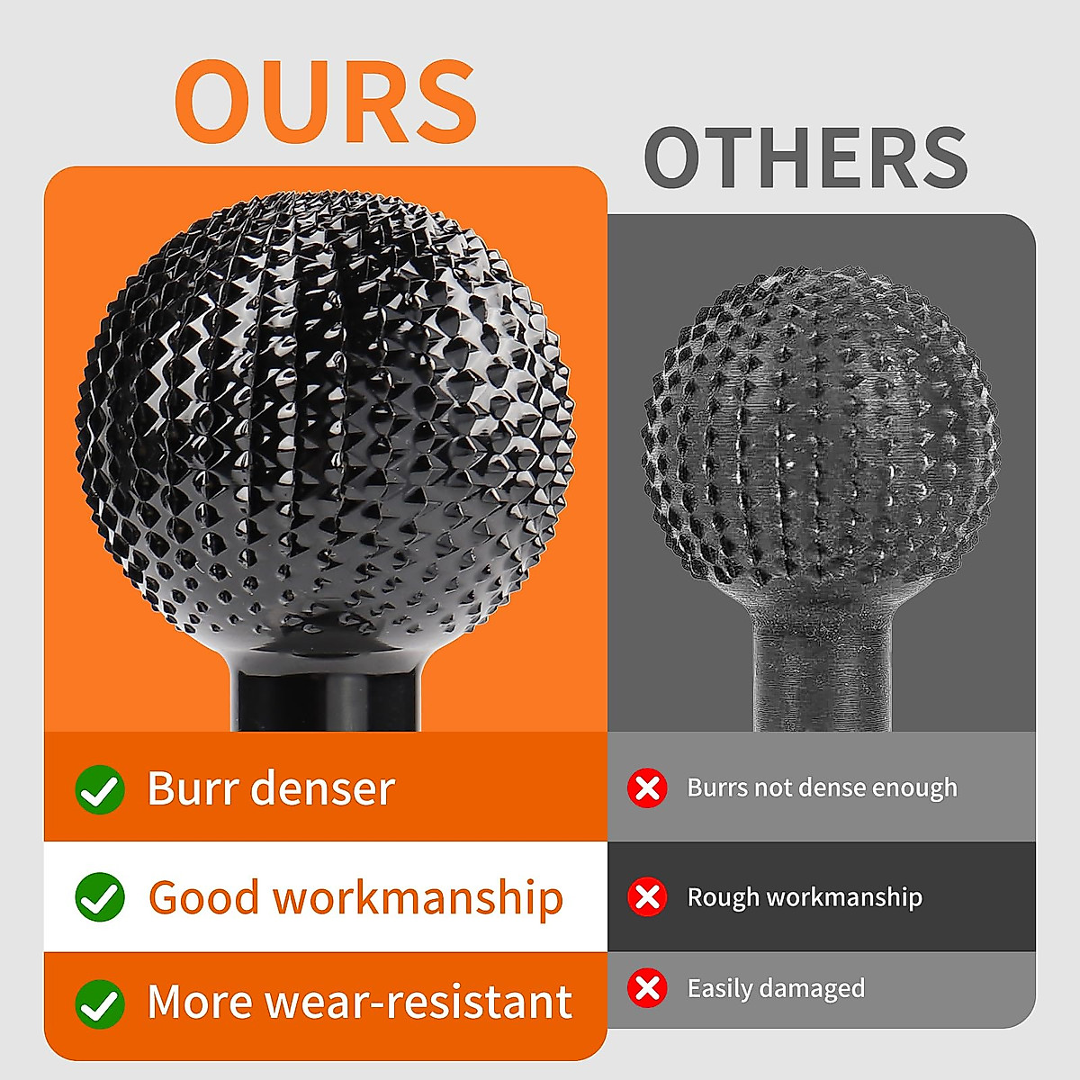 Boounyatin Sphere Rotary Burr with 5/8-11 Threads for 4 1/2 and 5 Inch Angle Grinder, Ball Gouge Angle Grinder Attachments Power Carving Tools for Woodworking Polishing Engraving