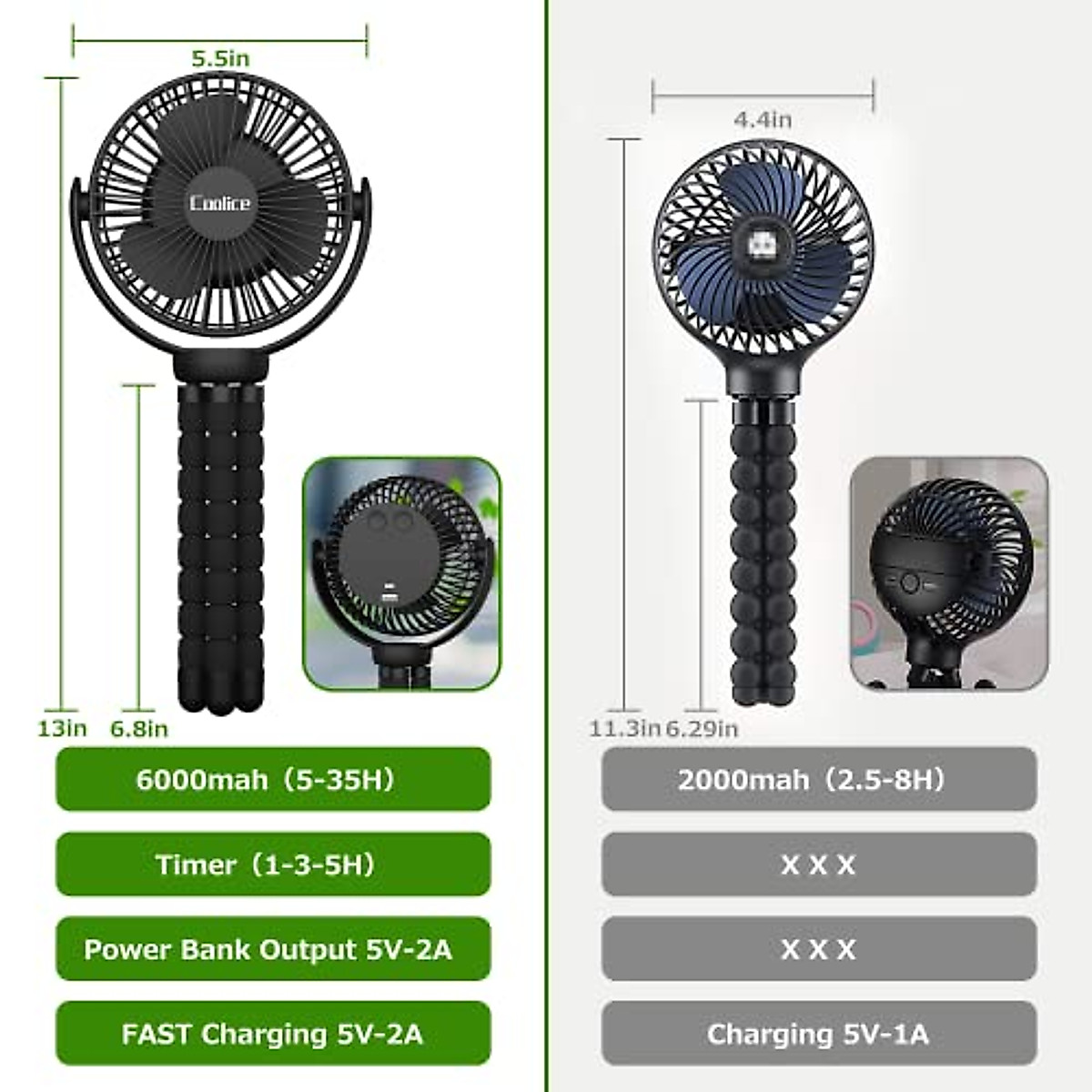 Stroller Fan Rechargeable - Portable Fan for Stroller, Timing Baby Fan, 35H Battery Operated Fan, 3 Speeds Baby Stroller Fan, Rotatable Car Seat Fan, Car Fan for Baby, Clip On Fan with Flexible Tripod