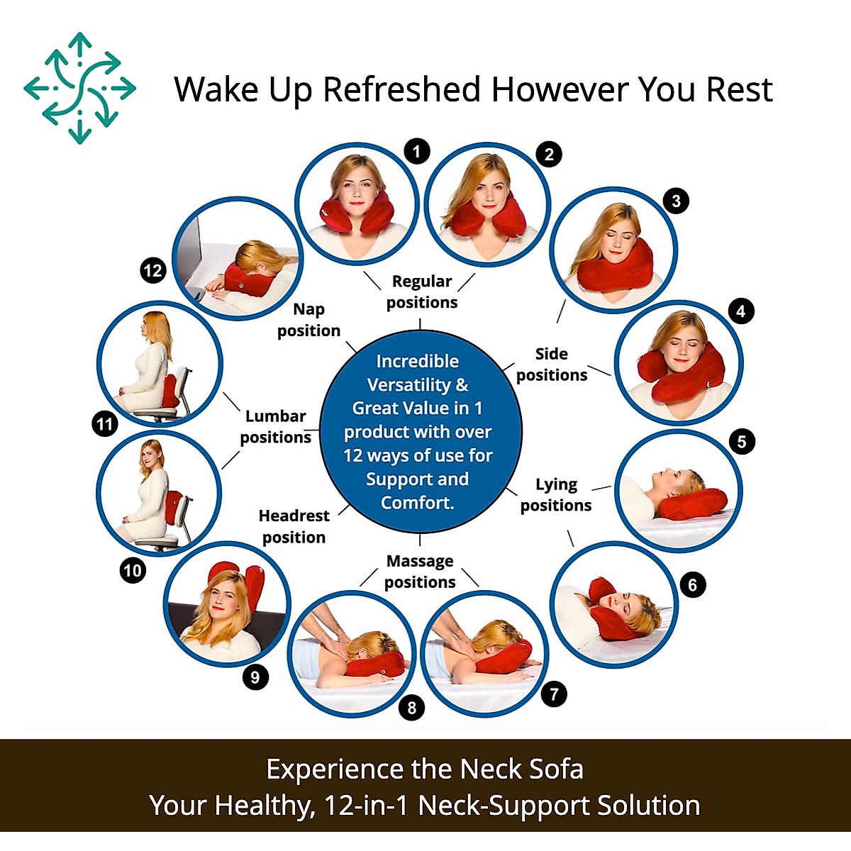 Neck Support Pillow, Help Ease Tension with This Patented Cervical Neck Brace, Neck Pillow for Sleeping, Travel, Work, Ergonomic Memory Foam, Orthopedic Pillow for Pain Relief, Brown