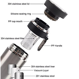 Stainless Steel Insulated Double Wall Leak Proof Tumbler Vacuum Flask with Flavor Infuser BPA Free 17.5 oz (Silver)