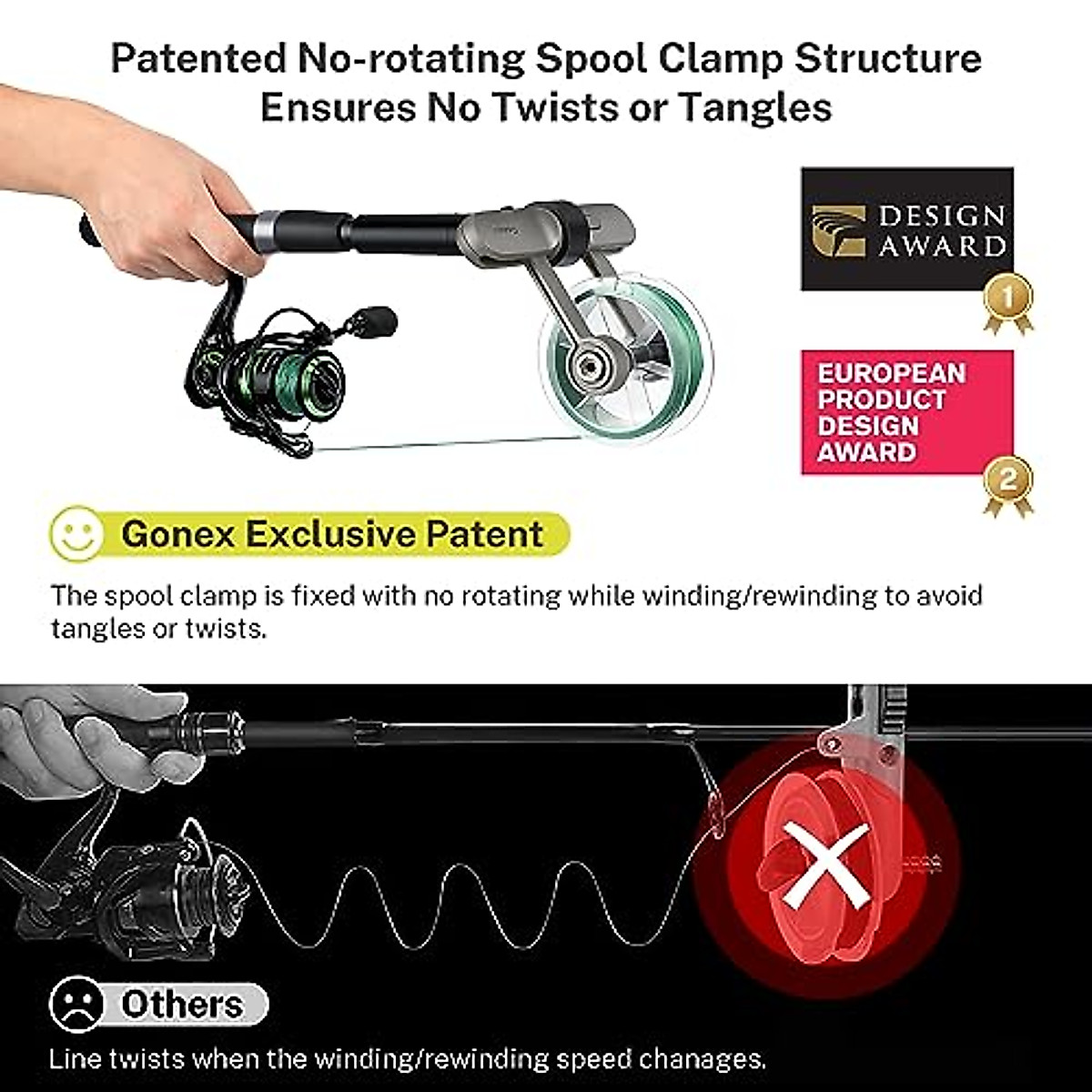 Gonex Fishing Line Spooler with Unwinding Function Installation-Free Fishing line Winder Spooler for Spinning Reel Cast Reel and Spincast Reel Spool Spooling Station System