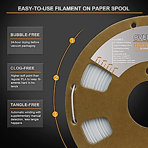 OVERTURE TPU High Speed Filament 1.75mm Flexible TPU Roll, 3D Printer Filament,Dimensional Accuracy +/- 0.03 mm, Fit Most FDM Printer (HS TPU White)