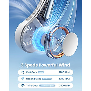 Gaiatop Portable Neck Fan, Rechargeable Hands Free Bladeless Portable Mini Fans, 3 Speeds 72 Air Outlet, Free Adjustment Personal Wearable Neck Fan Suitable for Traveling Office White