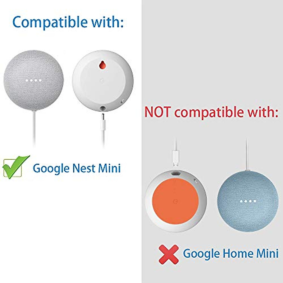 Caremoo Google Nest Mini Wall Mount Holder, Space-Saving Design Outlet Mount, Perfect Cord Management for Google Nest Mini 2nd Generation (White)