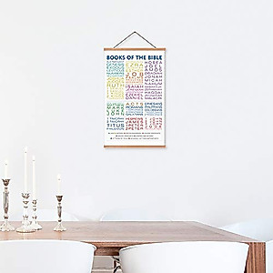 KAIRNE Book Of The Bible Scripture Art Print With Wood Magnetic Poster Hanger, Framed Christian Hanging Wall Art,40X64CM Sunday School Bible Verses Educational Canvas Painting For Kids Home church decor