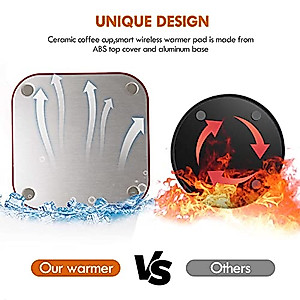 Coffee Mug Warmer & Mug Set, Beverage Cup Warmer for Desk Home Office Use, Coffee Gifts, Electric 15 Watt, 12 OZ, AB-Grade Porcelain Cup Electric Beverage Warmer for Cocoa, Tea, Milk