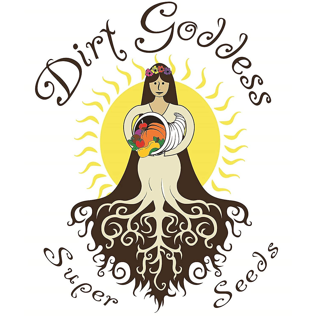 Non GMO Bulk Northeast Wildflower Seed Mix (1 Lb)