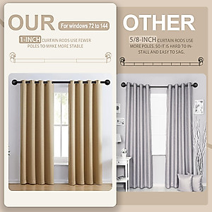 1 Inch Industrial Curtain Rod, Curtain Rods for Windows 66 to 120, Pipe Wrap Around Curtain Rod, Indoor/Outdoor Curtain Rod, Room Divider Curtain Rod, Blackout Curtain Rod 72-144 Inch: Black