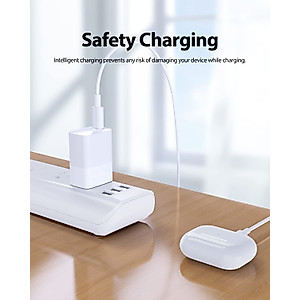 20W Fast Charger Fit for AirPods Pro 1 2 3 Gen, Fit for AirPods Max A2096, Fit for AirPods 1st/2nd/3rd Generation and 6.6Ft Charging Cable Wall Block Power Cord Adapter