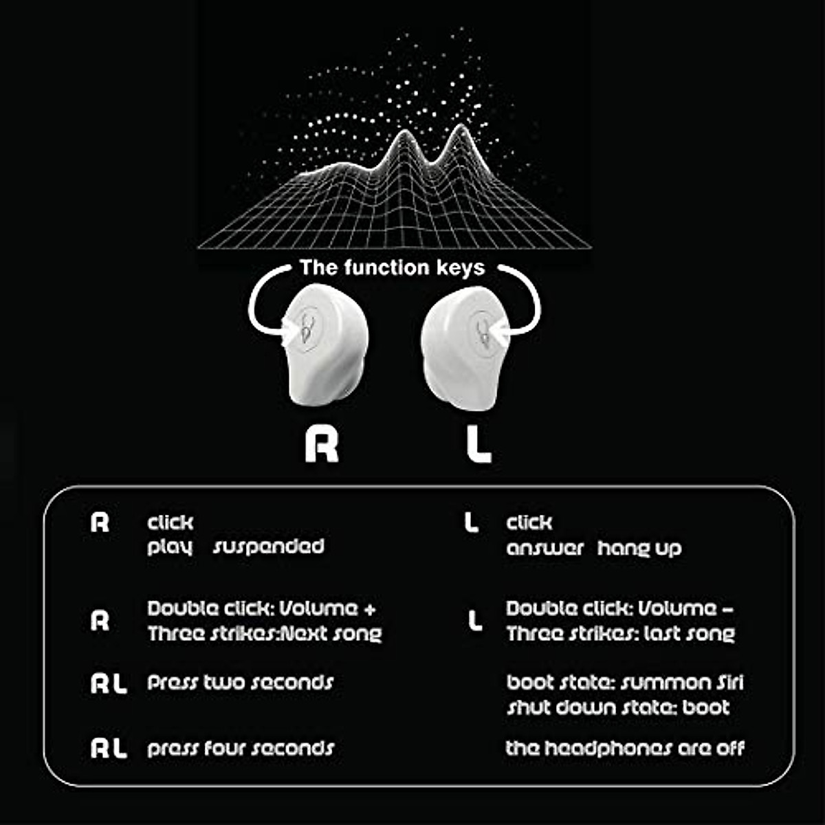 Sabbat X12 PRO 3D Clear Sound True Wireless Earbuds Blutooth 5.2 TWS Stereo Earphones A week's Endurance with Built-in Mic and Charging Case for iPhone, Samsung, iPad, Android(Flames)