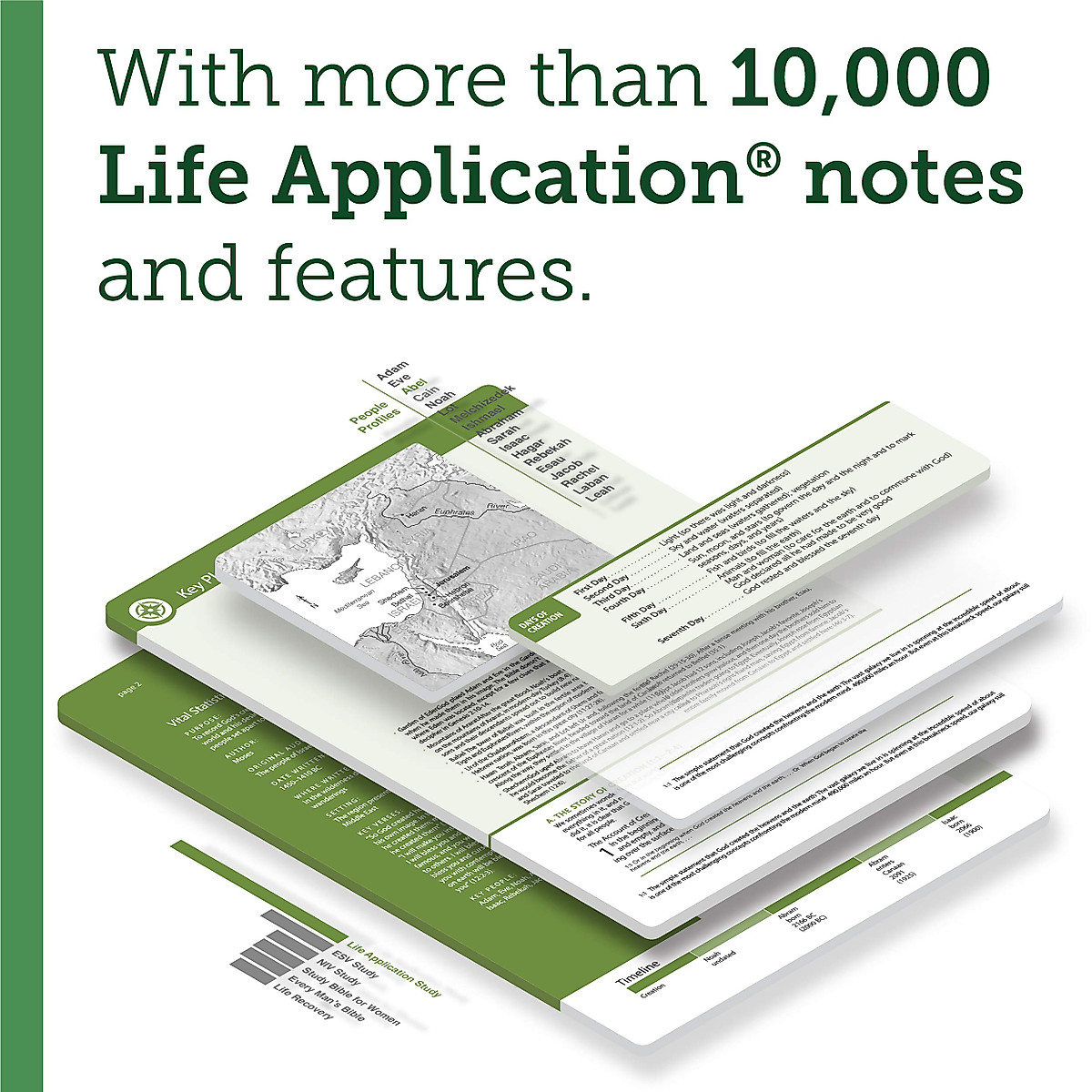 NLT Life Application Study Bible, Third Edition [Bible] 2019