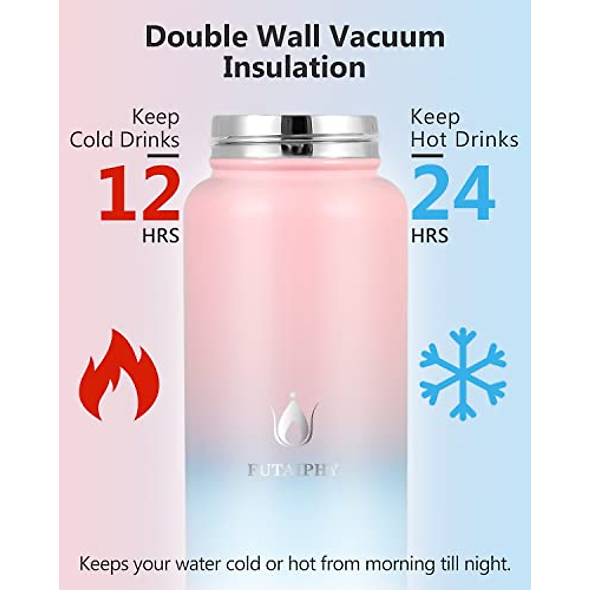 Insulated Water Bottle with Straw Lid, 32oz Vacuum Stainless Steel Insulated Sports Water Bottle, Double Wall BPA Free Sweat-Proof Thermos to Beverages Perfectly Keep Cold or Hot