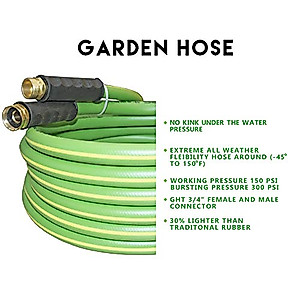 HQMPC Garden Hose 5/8"IDx20' Hose Durable PVC Non Kinking Heavy Water Hose with Brass Hose Fittings (20 FEET)
