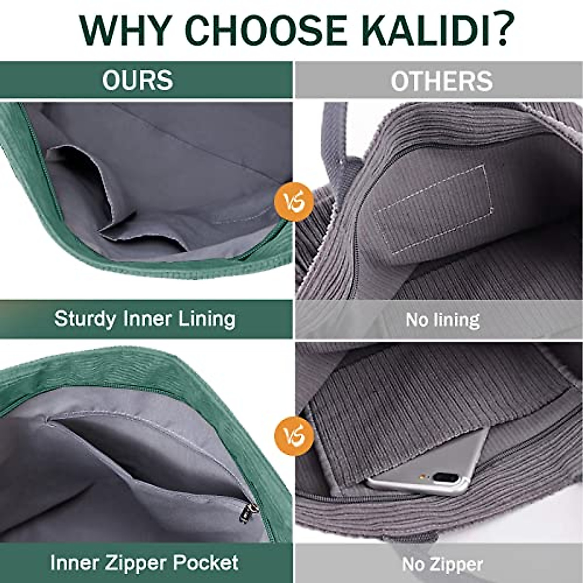 KALIDI Corduroy Tote Bag, Zipper Messenger Bag Shoulder Hobo Anti Splash Crossbody Bag Casual Work Shopping Women Frost Green