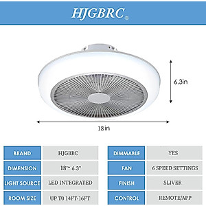 HJGBRC Modern Ceiling Fan with Lights, 18'' Low Profile, 3-Speed, Reversible, Quiet, Remote Control, 3 Color, Enclosed, Indoor, LED, Black, HJGBRC-FSDH-001