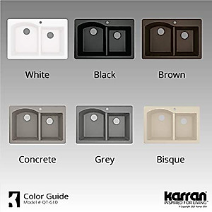 Karran QT-610 Drop-In Quartz Composite 33 in. 1-Hole 60/40 Double Bowl Kitchen Sink in Concrete