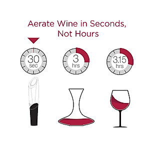 Vinturi On-Bottle Aerator for Red and White Wines, 1, Black