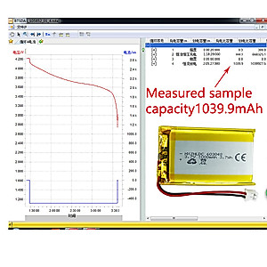 HXJNLDC DC 3.7V 1000mAh 603048 Rechargeable Lithium Polymer Replacement Battery for DIY 3.7-5V Electronic Product