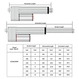Stroke 250mm 100N 10 Inch Stroke Linear Actuator 12V Force 22lbs Linear Motion Actuator, Electric Actuator 2"/s Heavy Duty with Mounting Bracket