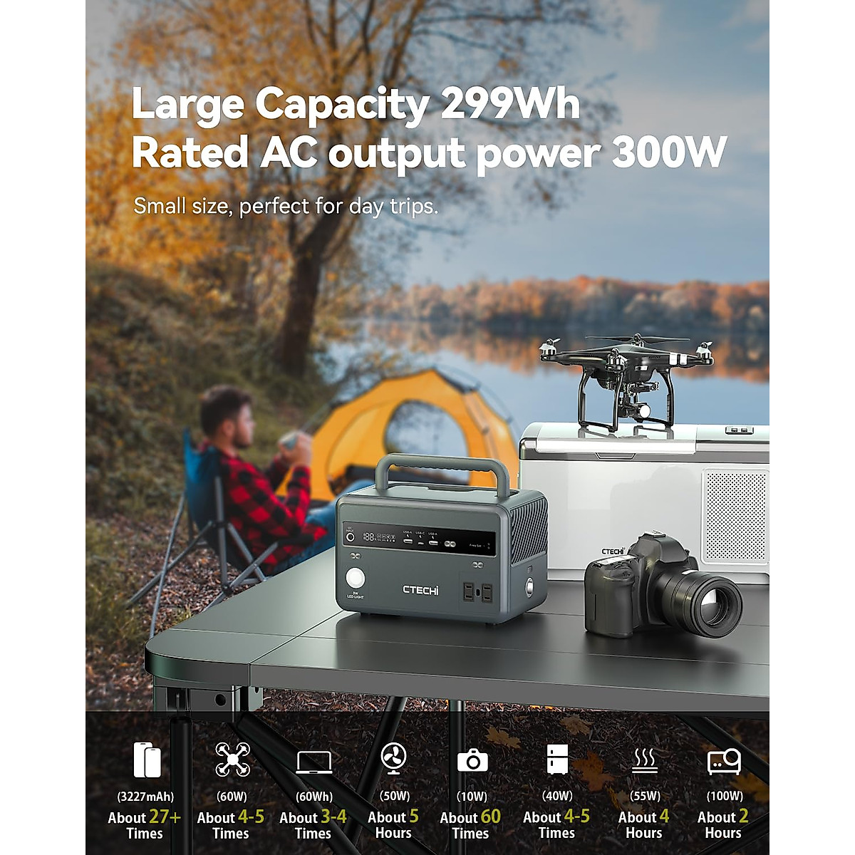 CTECHi Portable Power Station 300W, 299Wh LiFePO4 Power Station, Solar Powered Generator for Camping, Battery Backup Power Supply for Home Emergency Use, Outdoor, CPAP, Trip and Fishing