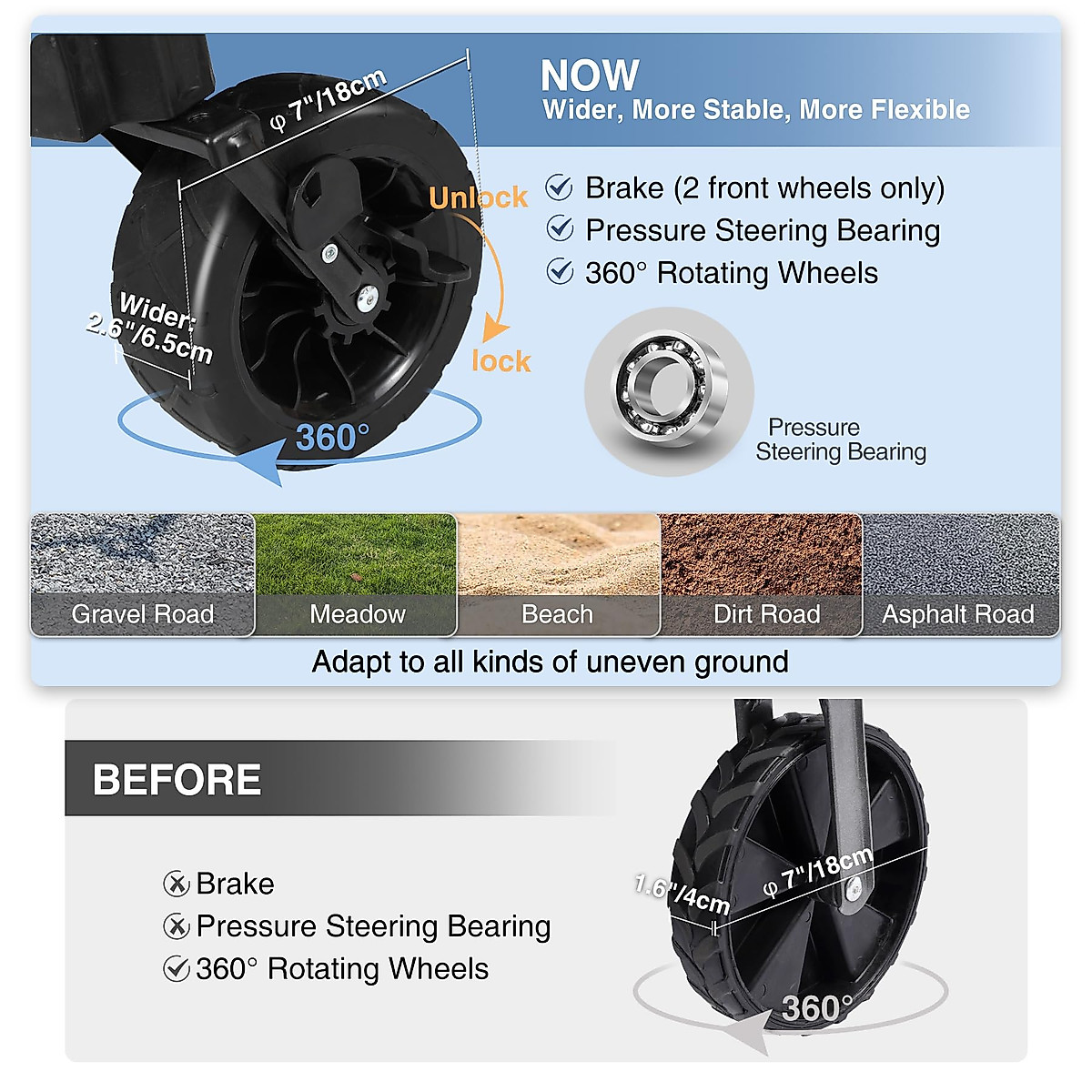 REDCAMP Folding Dog Wagon Cart with Extendable Rear End Heavy Duty, 220L Large Collapsible Utility Pet Wagon Garden Cart with Brakes for Sand Camping Sports Shopping