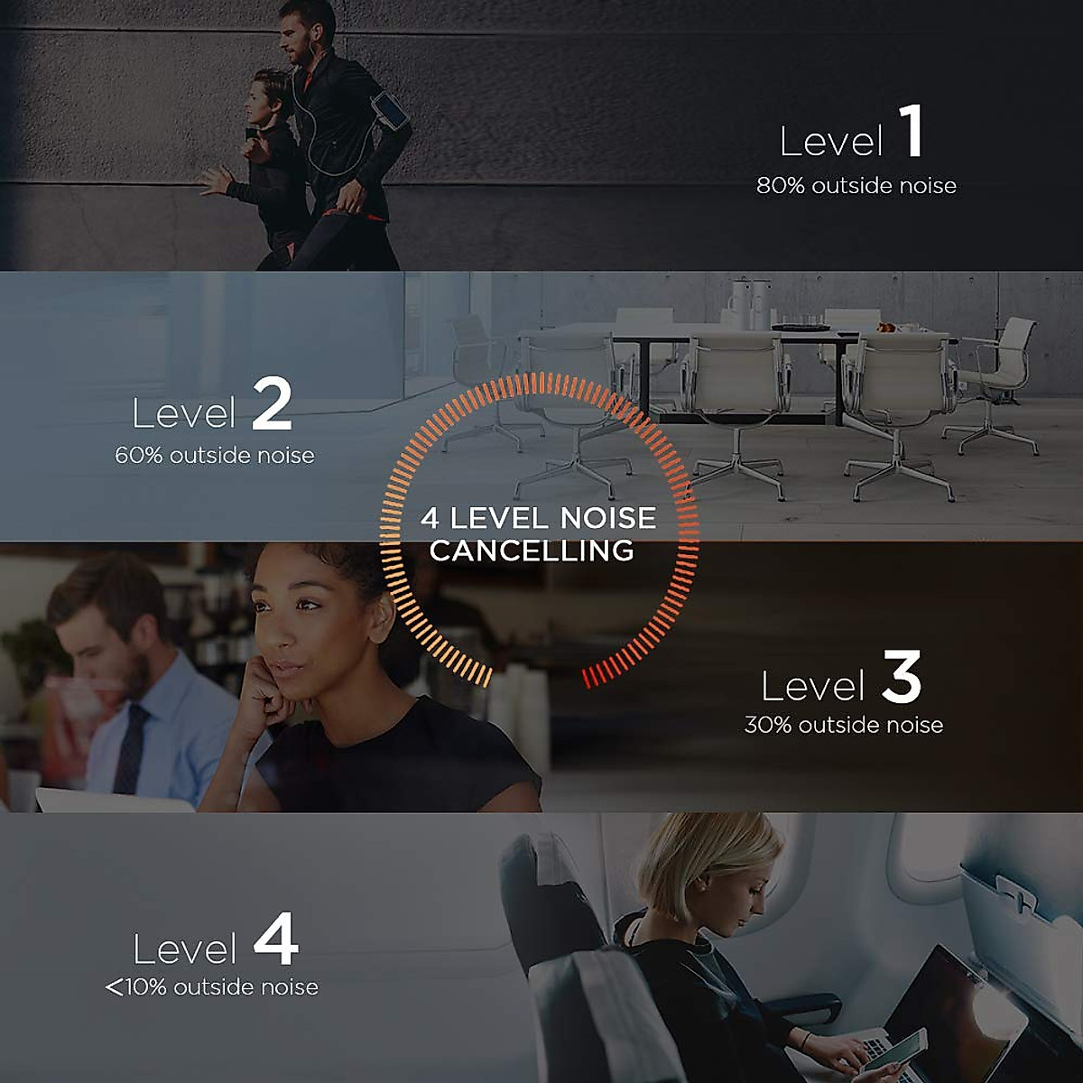 Libratone Track+ Wireless Active Noise Cancelling Headphones, Bluetooth 4.2 w/Mic, IPX4 Waterproof, Apt-X and AAC codec, Premium Low-Latency Audio and Video Earbuds, 8H Playtime (Stormy Black)