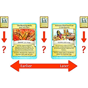 TorahLine Game for Passover