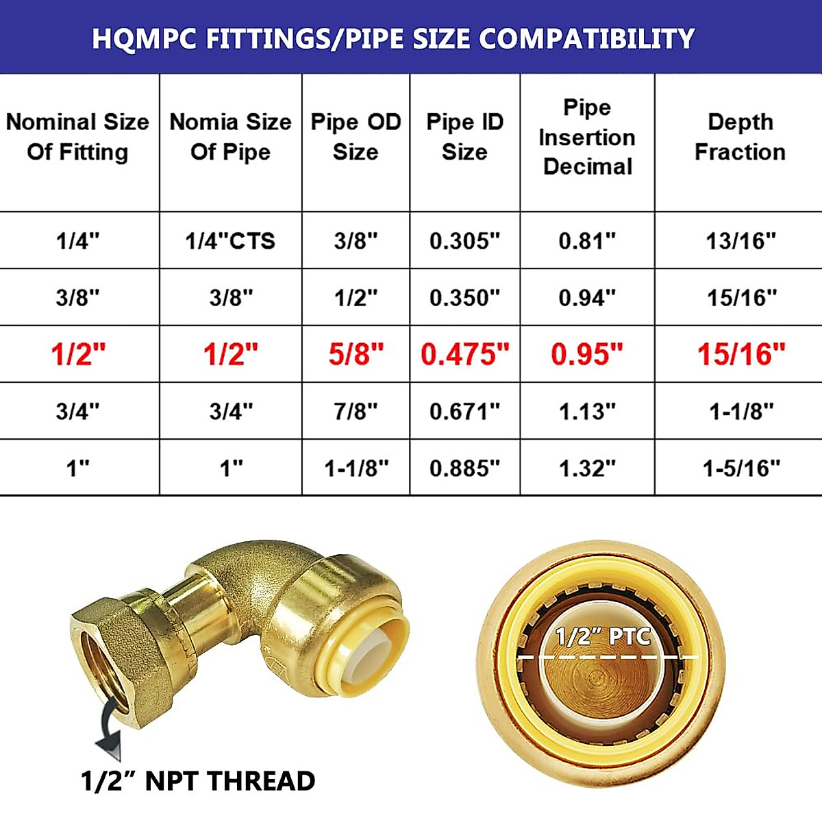 HQMPC Push Elbow Coupling with Union 1/2"X1/2" 2Pcs No Lead Push-to-Connect Plumbing Fittings Brass Pipe Connector Fittings for Copper PEX CPVC