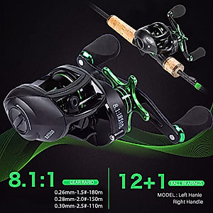 Sougayilang Fishing Rod Reel Combo, Fast Action 2 Pieces Fishing Pole with Baitcasting Reel-1.8M with BS Reel- Right Handed- Green