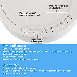 BABORUI Desktop Water Dispenser, 7 Quantitative Levels Electric Bedside Water Dispenser for 5 Gallon Bottle & Universal Bottle, Automatic Off Water Jug Dispenser with Jug Cap for Home, Office, Outdoor