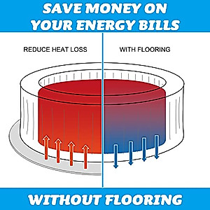 Jutom 78 Inch Diameter 21 Pcs Hot Tub Mat Interlocking Foam Ground Hot Tub Flooring Protector Inflatable Non Slip Pool Spa Floor Pad for Outdoor Balcony Shower(1/4 Inch)