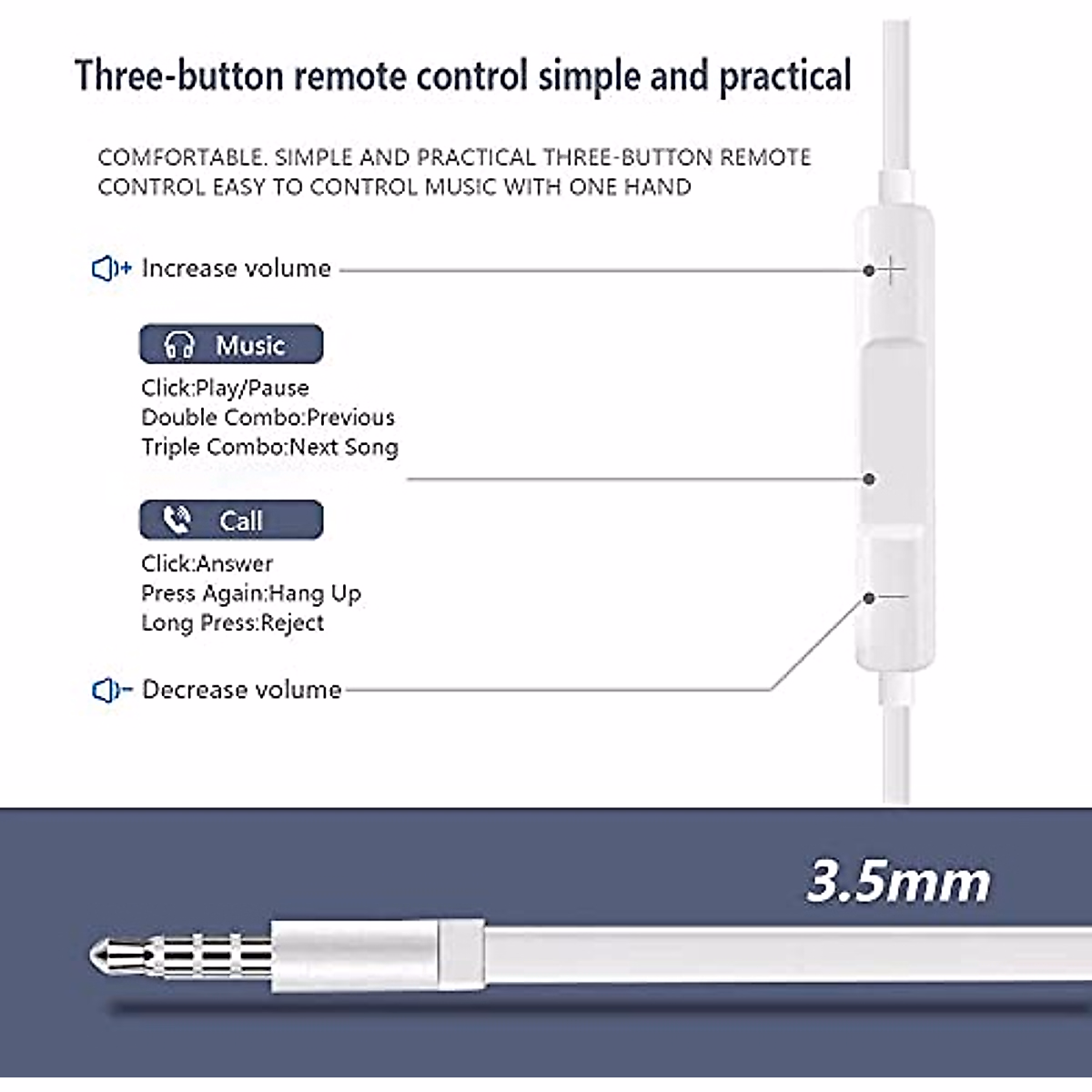 2 Pack Wired Earbuds Headphones 3.5mm in-Ear Earphones with Micphone Built-in Volume Control Compatible with iPhone 6/6S/ Android/iPad/ MP3/ Huawei/Samsung/Computer and Most 3.5mm Audio Devices