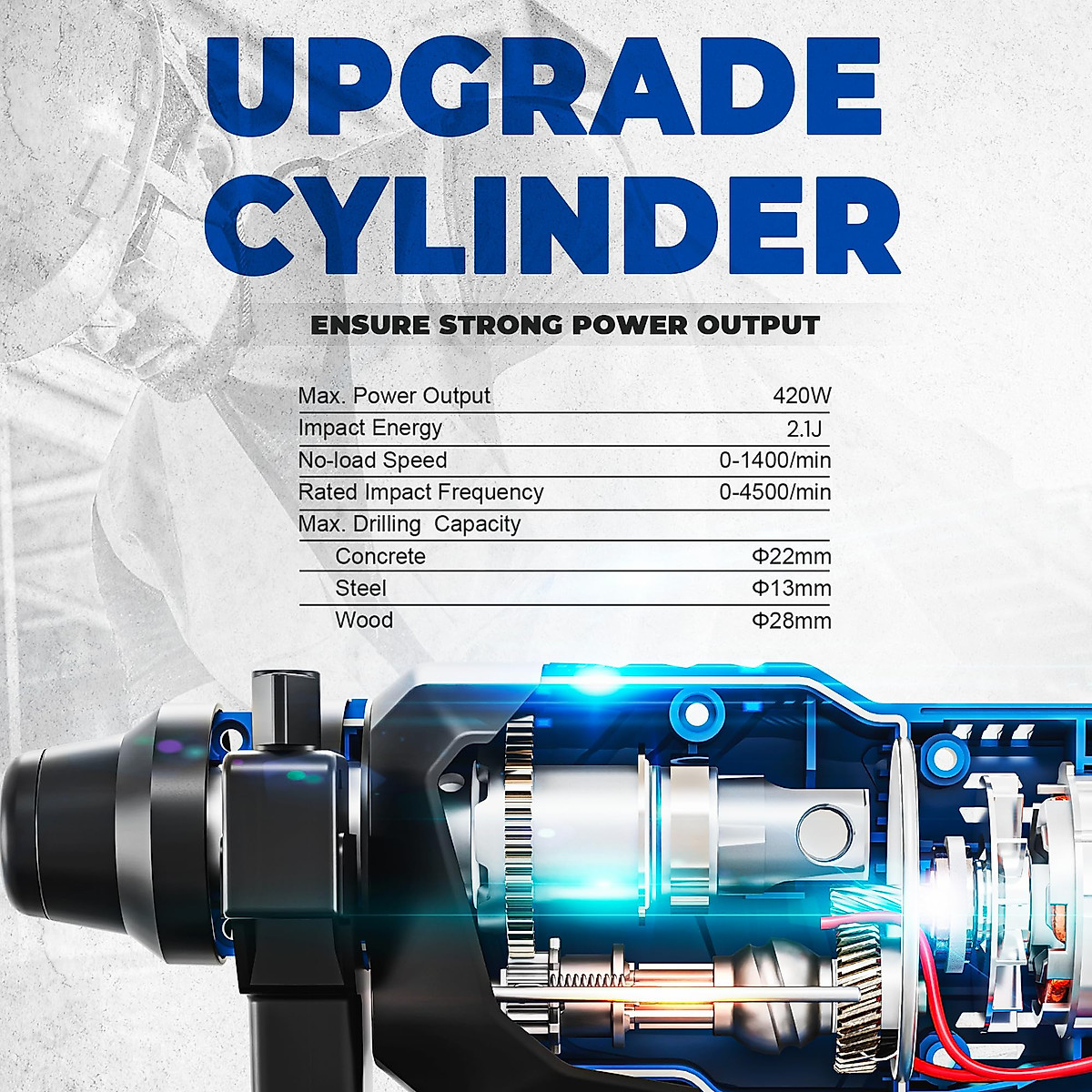 DongCheng 20V Max Cordless Rotary Hammer Drill, 7/8" SDS-Plus, 4 Application Modes, Brushless, 2.1 Joules, Cordless Demolition Hammer for Concrete, Including 4.0Ah Battery and Charger, 4 Drill Bits