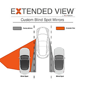 NXTGEN Extended View Mirrors - Compatible with 2020-Present Toyota Supra | MKV Supra Blind Spot Mirrors