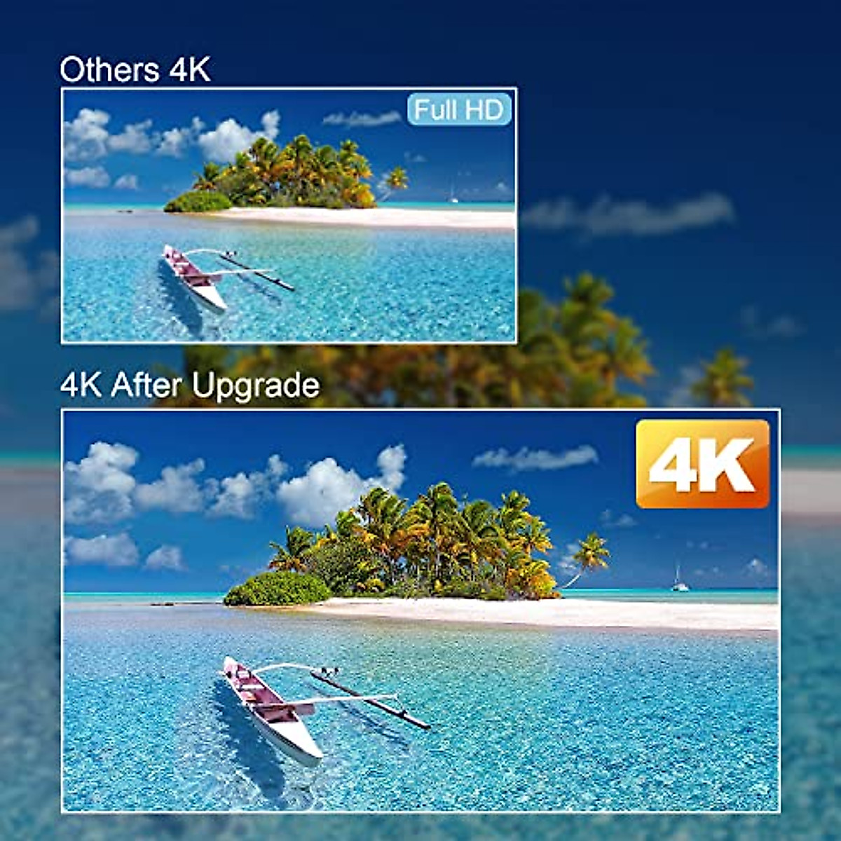 Digital Camera for YouTube 48MP Digital Camera for Photography Dual Cameras Video, 16X Digital Zoom, 32GB TF Card