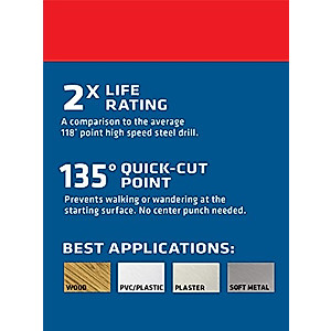 Century Drill & Tool 88231 High Speed Steel Drill Bit, 31/64"