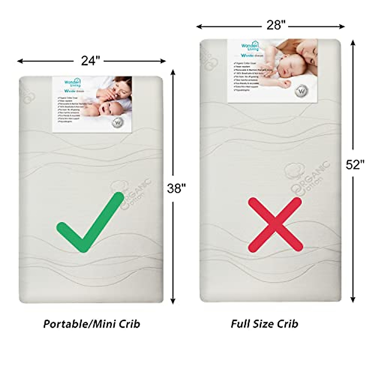 Wonder Dream Mini Crib Mattress, Organic Cotton, 100% Breathable, Non Toxic, No VOC's, Hypoallergenic