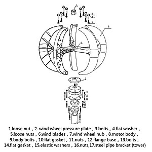 HENGJINGTR 3000W High Efficiency Wind Turbine Generator with Wind MPPT Controller 12V /24V Household Small Vertical Lantern Wind Generator for Hybrid Wind Solar System,12v