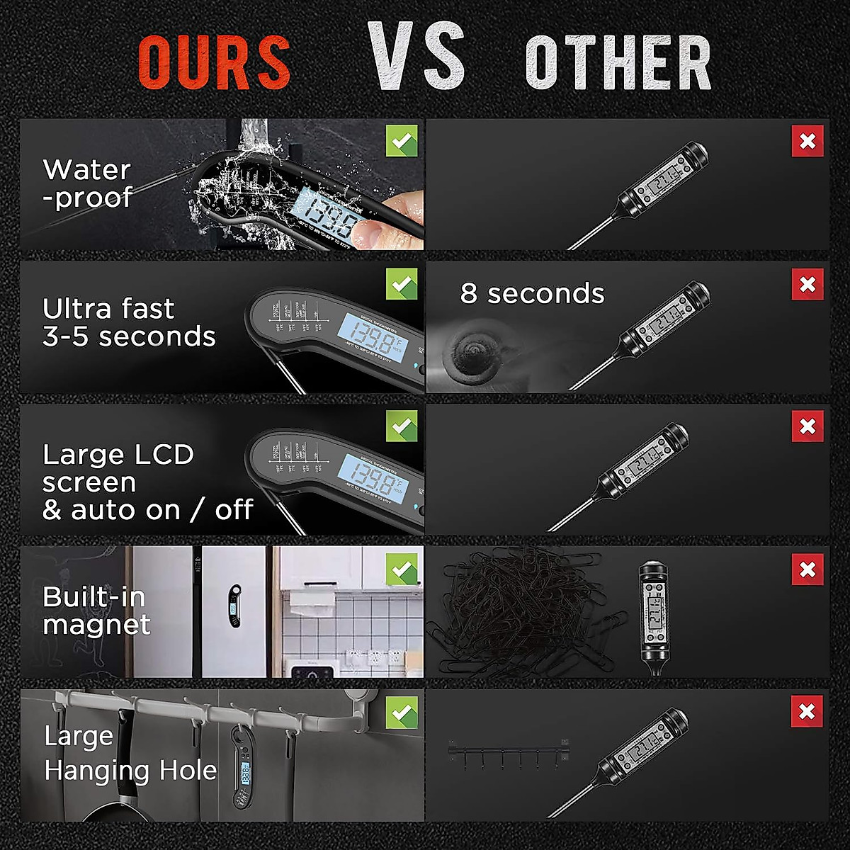 Instant Read Meat Thermometer for Cooking, Fast & Precise Digital Food Thermometer with Backlight, Magnet, Calibration, and Foldable Probe for Deep Fry, BBQ, Grill, and Roast Turkey